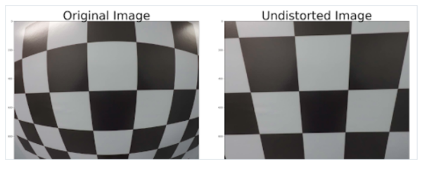 Learn Camera Calibration using OpenCV | Sigmoidal