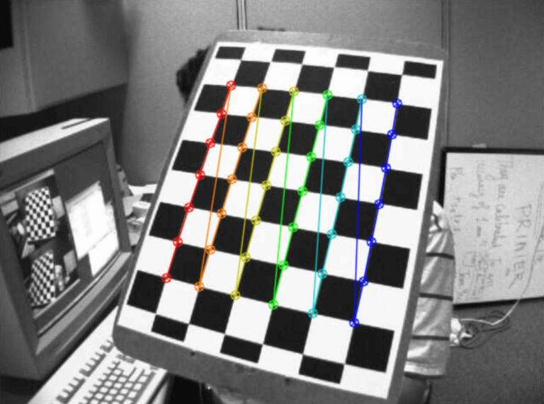 Learn Camera Calibration Using Opencv Sigmoidal