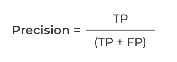 Métricas de Avaliação em Modelos de Classificação em Machine Learning ...