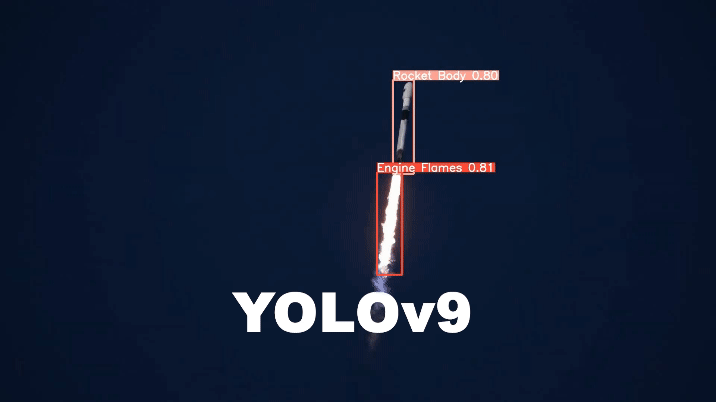 Como Treinar o YOLOv9 em um Dataset Personalizado | Sigmoidal